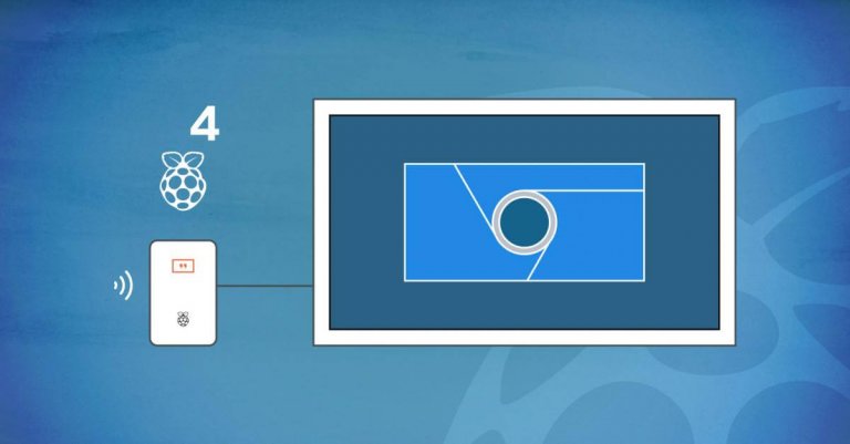 Raspberry Pi Digital Signage – Yodeck