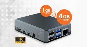 Create Dazzling Screen Layouts with Yodeck’s Layout Templates - Yodeck