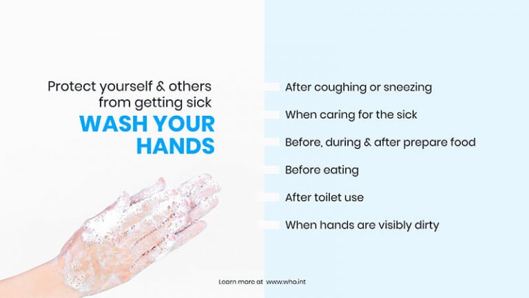 Free Coronavirus Digital Signage Templates | Yodeck