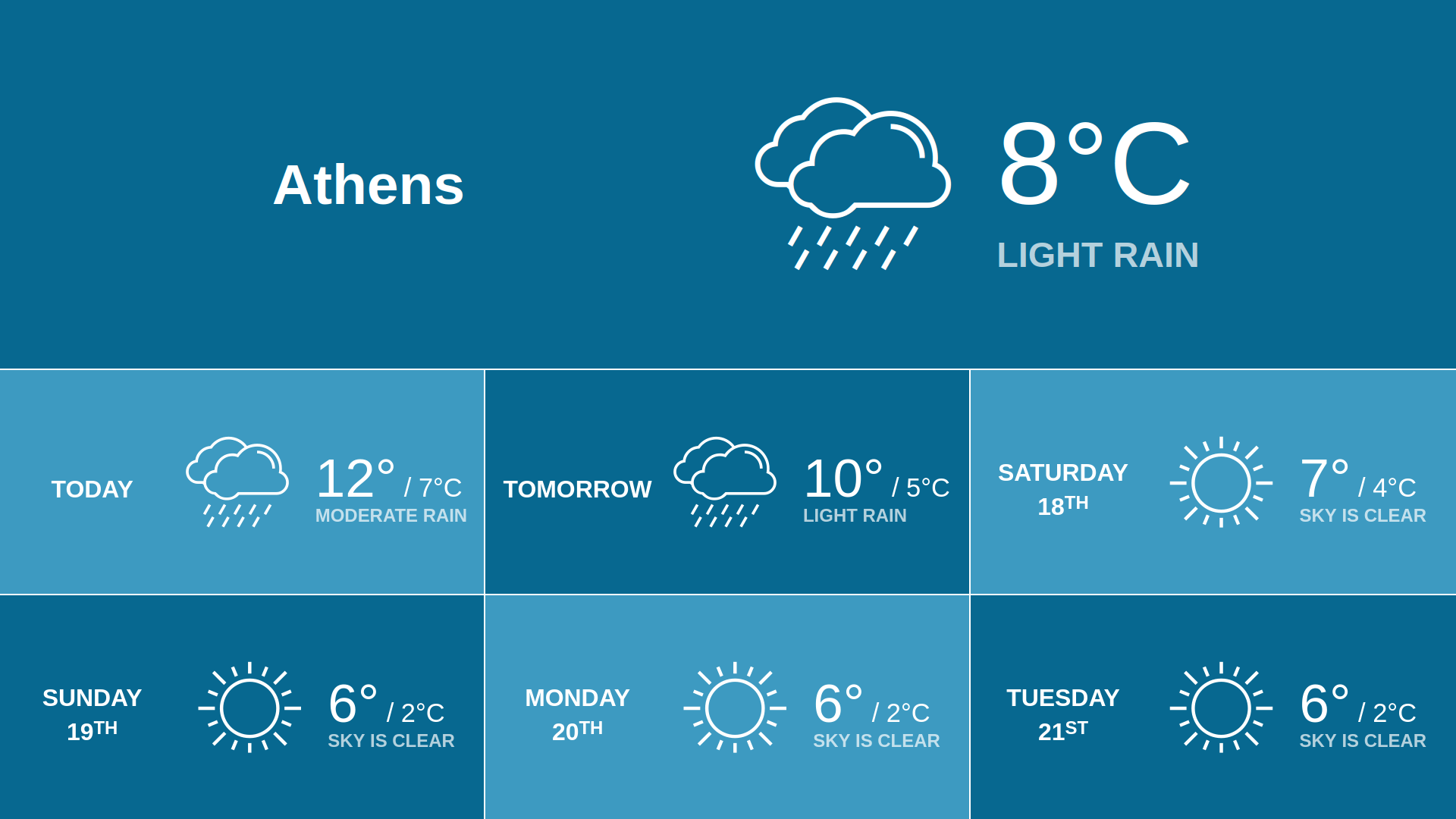 Daily Weather App | Yodeck Docs