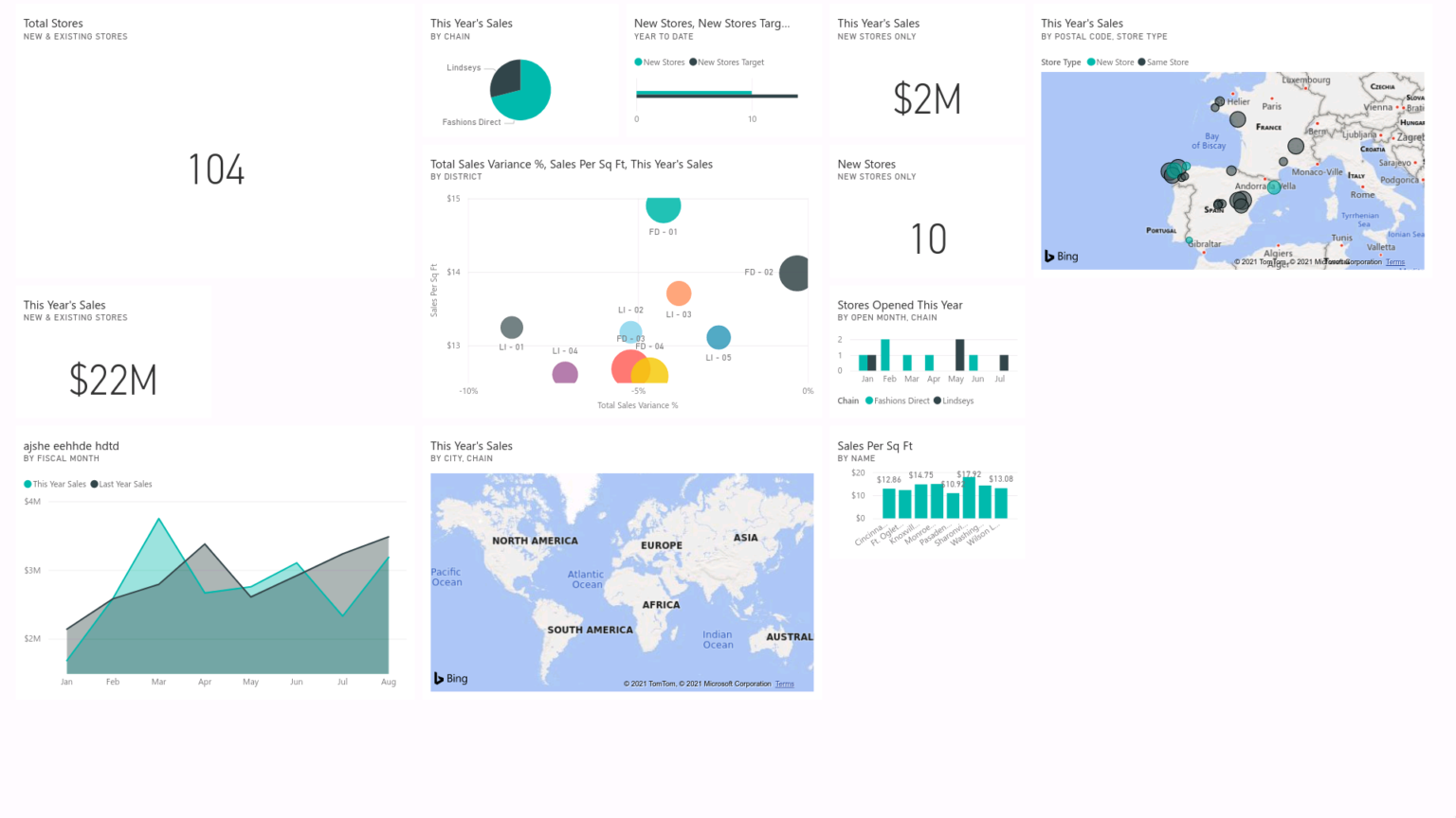 Power BI App | Yodeck Documentation