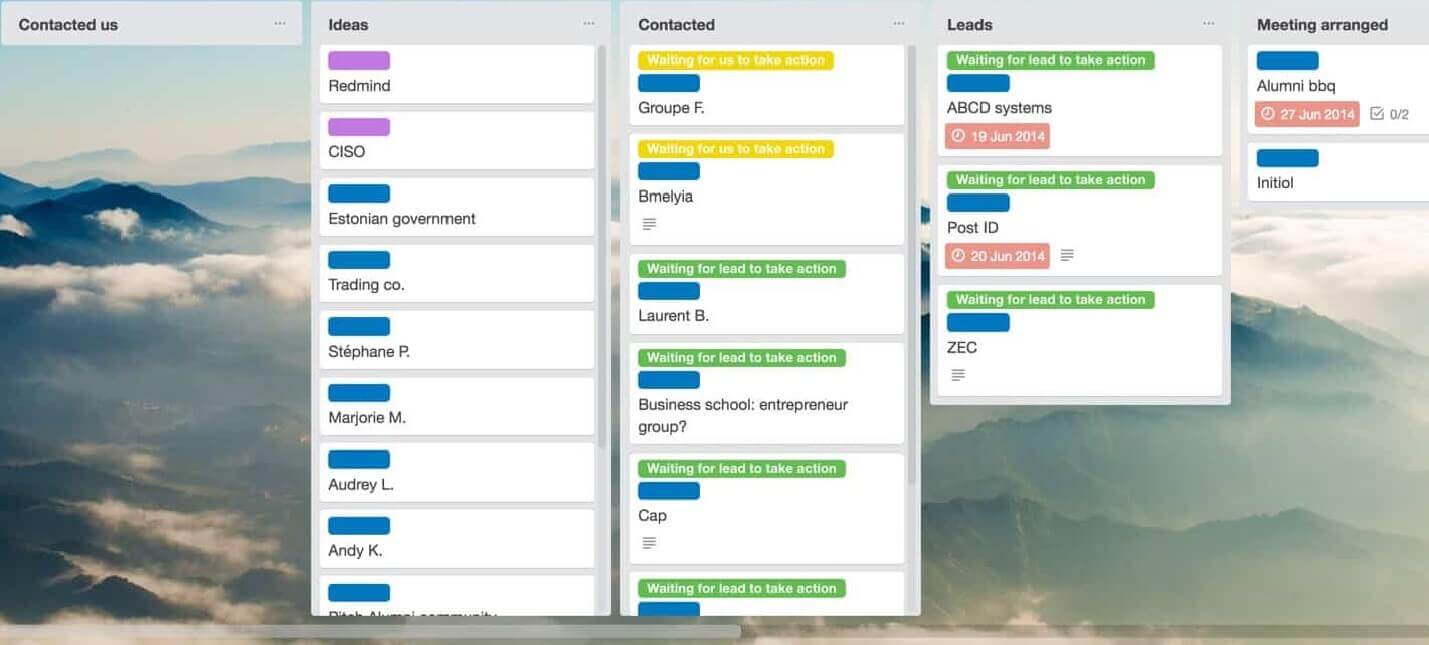 Trello App | Yodeck Docs