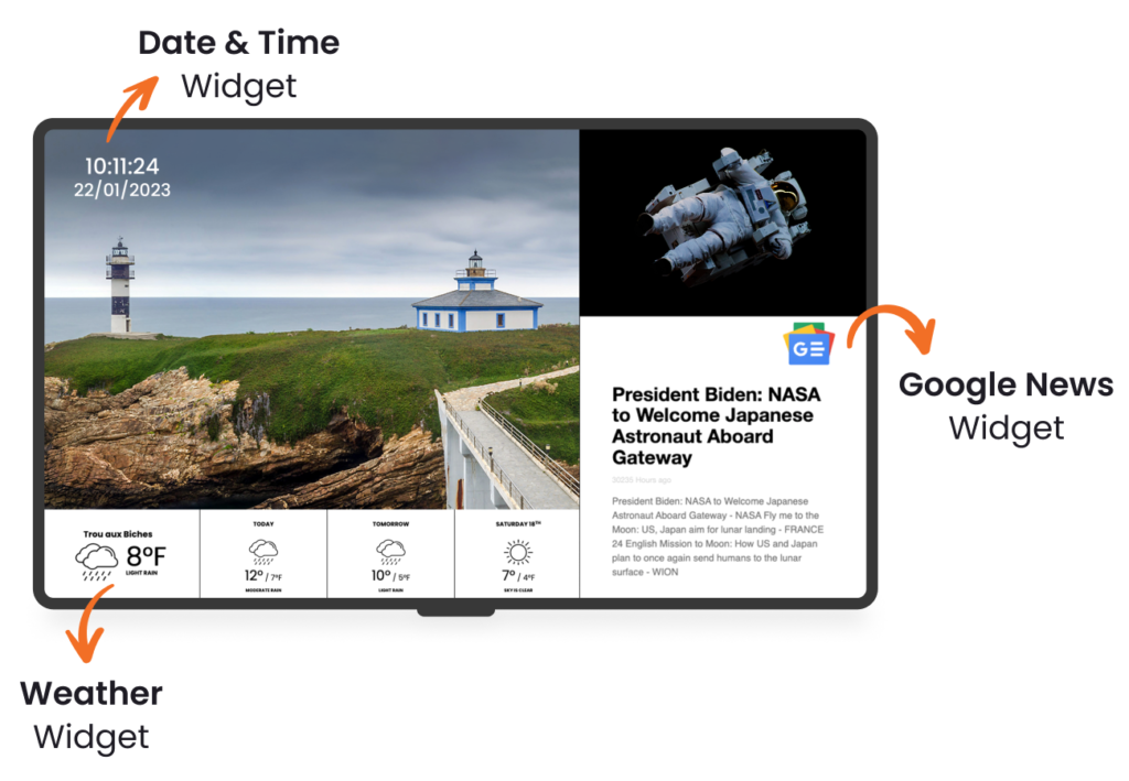 Yodeck: Simple Cloud-Based Digital Signage Software - Free Plans & Players