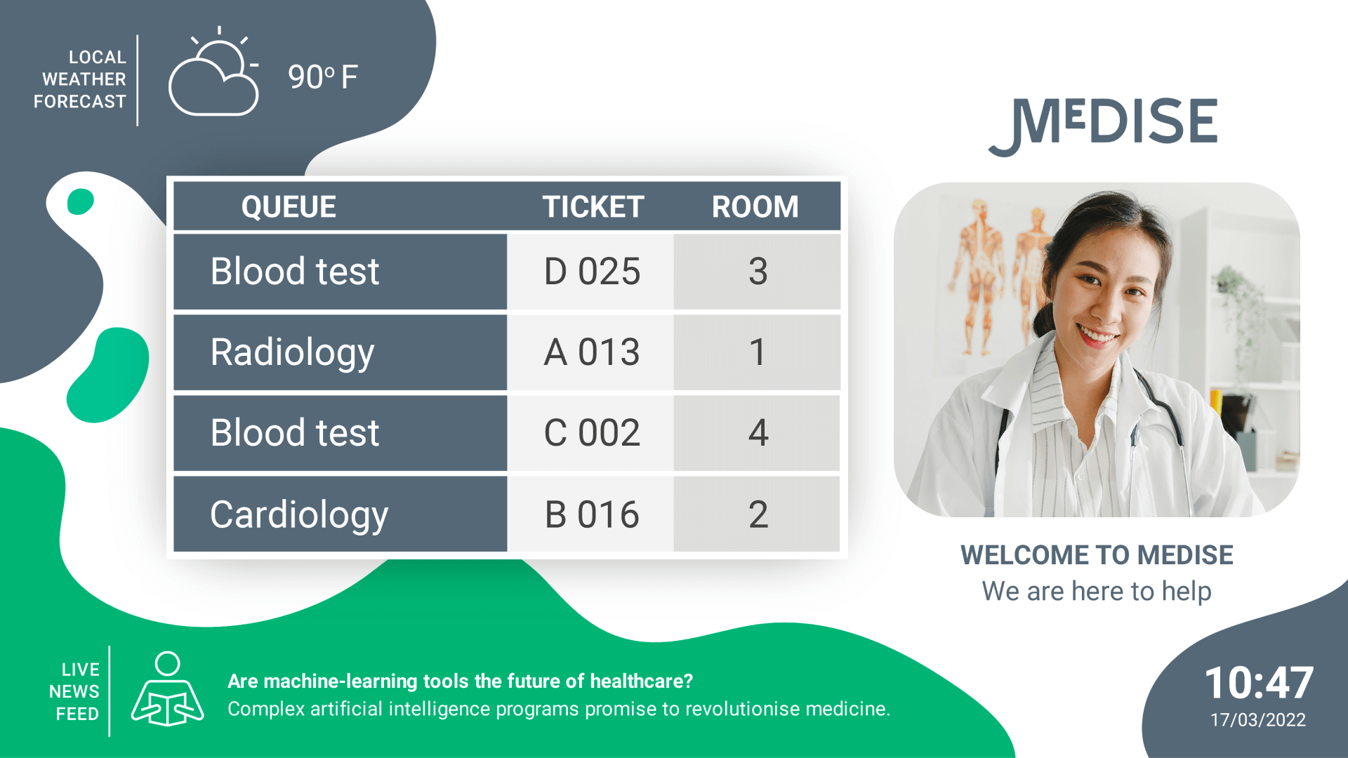 Hospital Digital Signage - Wayfinding Signage for Healthcare – Yodeck