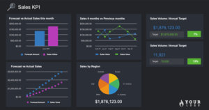 Production Monitoring Software for Factories [2025 Guide]