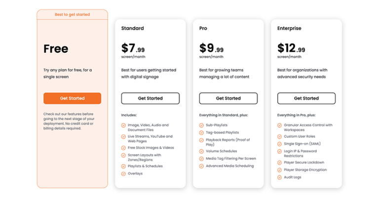 All You Need to Know About Video Wall Pricing - Yodeck