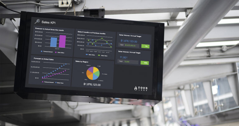 ERP Systems for Manufacturing | Complete 2025 Guide