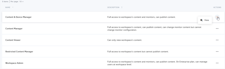 Custom Roles | Yodeck Docs