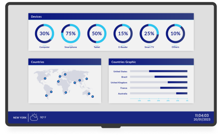 Boost revenue with free bank digital signage Software
