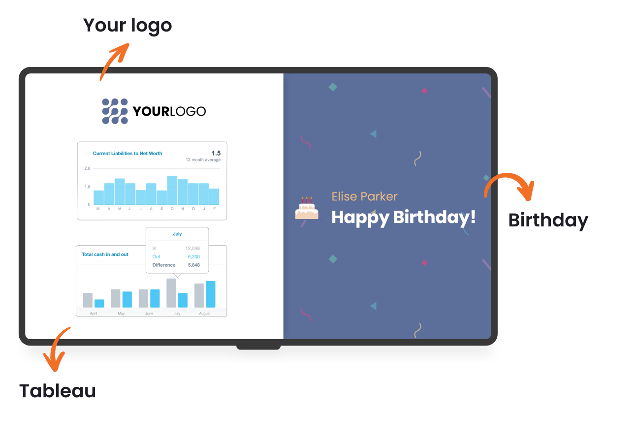 Office Digital Signage | Boost Productivity & Communication