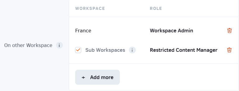 Groups | Yodeck Docs