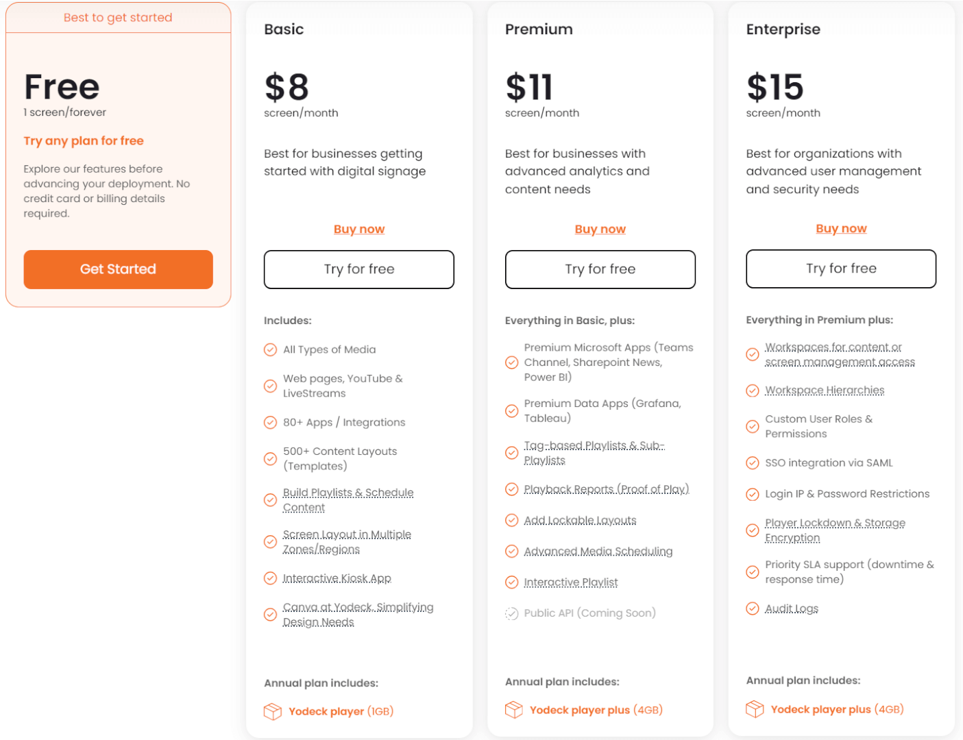 Video Wall Pricing: Everything You Need to Know | Yodeck