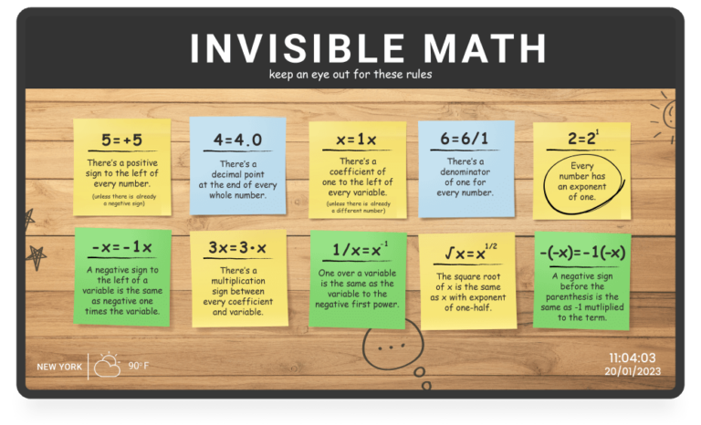 Free Digital Bulletin Board Software for Dynamic Communication