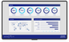 Free TV dashboard displays | Yodeck