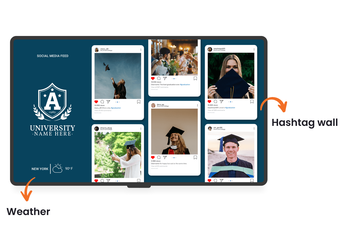 Easiest social media wall [hashtag wall] software - Yodeck