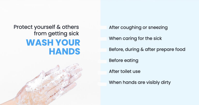 Pharmacy Signage: Engage & Inform with Digital Signs