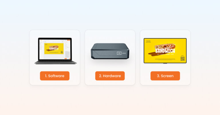 How to Create Digital Signage for FREE [2025 Guide]