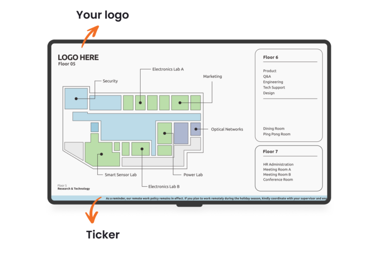 Wayfinding Digital Signage Solutions | Yodeck