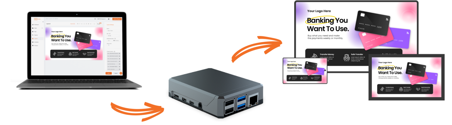 Yodeck Digital Signage Player | Easy Setup, Powerful Features