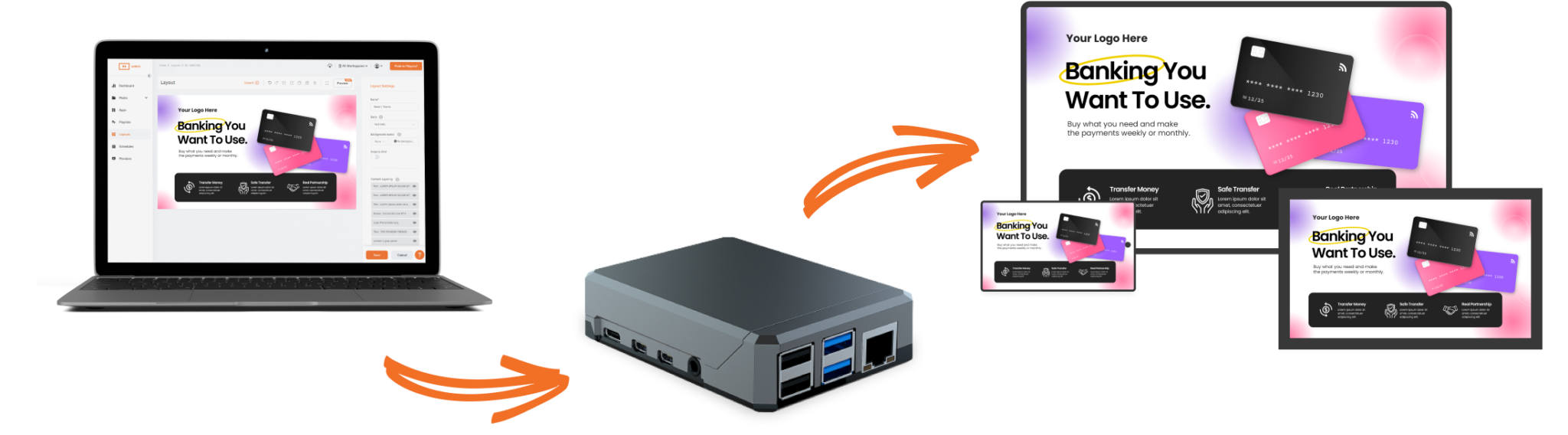 Yodeck Digital Signage Player Easy Setup Powerful Features