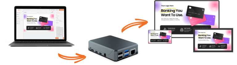Yodeck Digital Signage Player Easy Setup Powerful Features