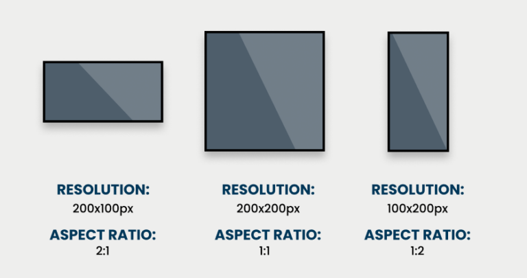Choosing the Best Aspect Ratio for Digital Signage [2025 Guide]