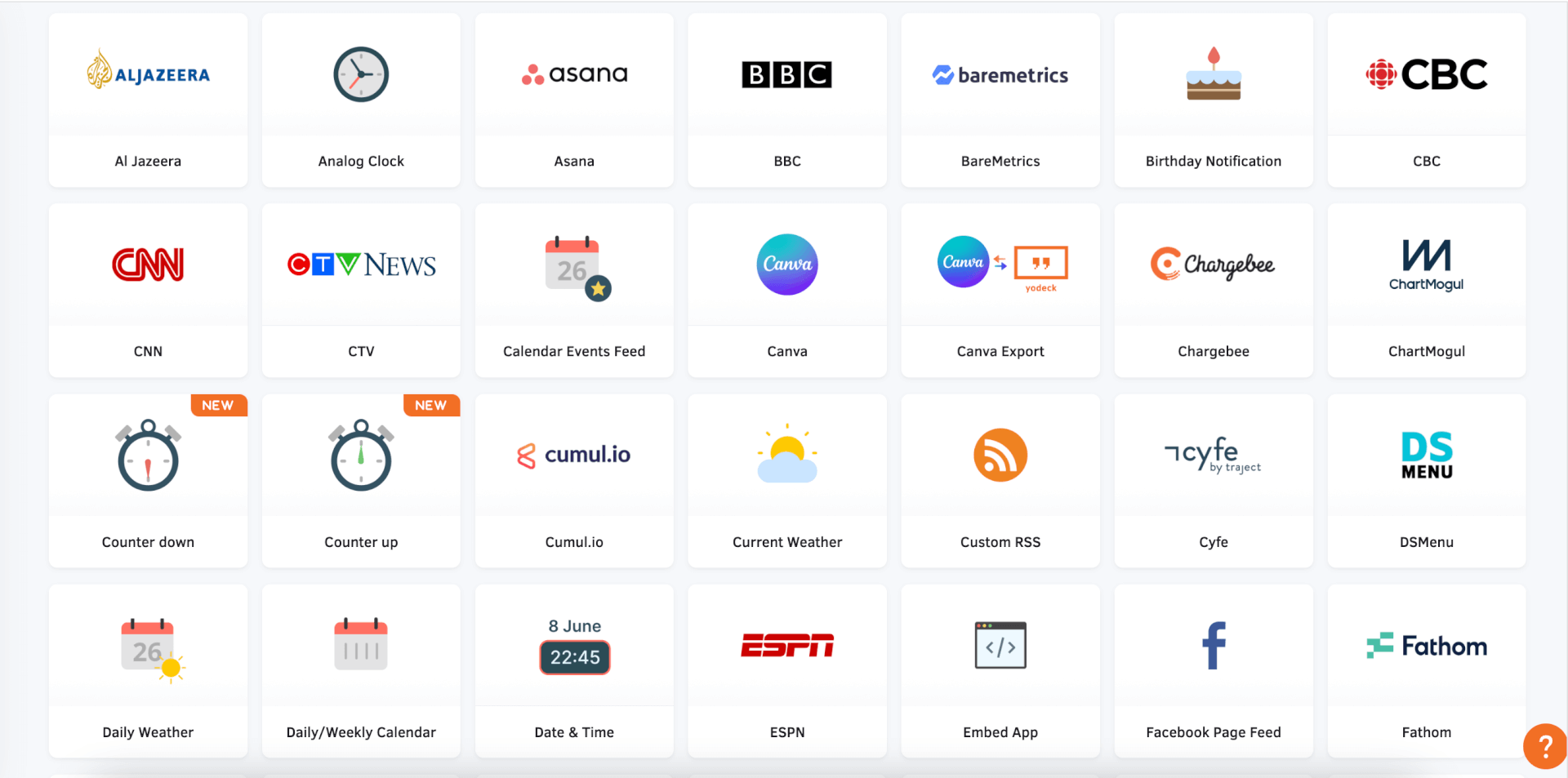 How to create content for your Yodeck Screens - A comprehensive guide ...
