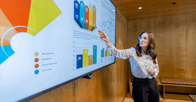 Digital Information Boards - Everything You Need To Know